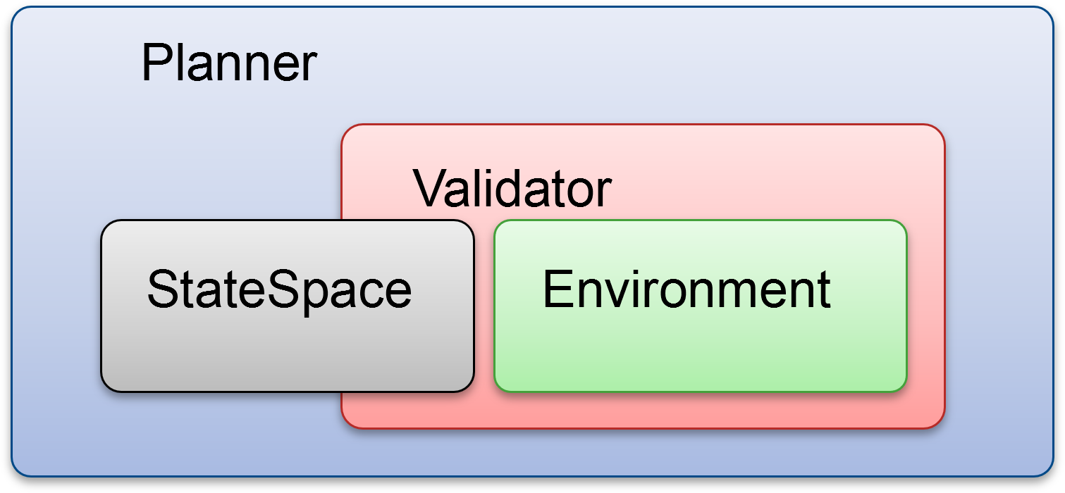 Path Planning이란? | MATLAB for everyone